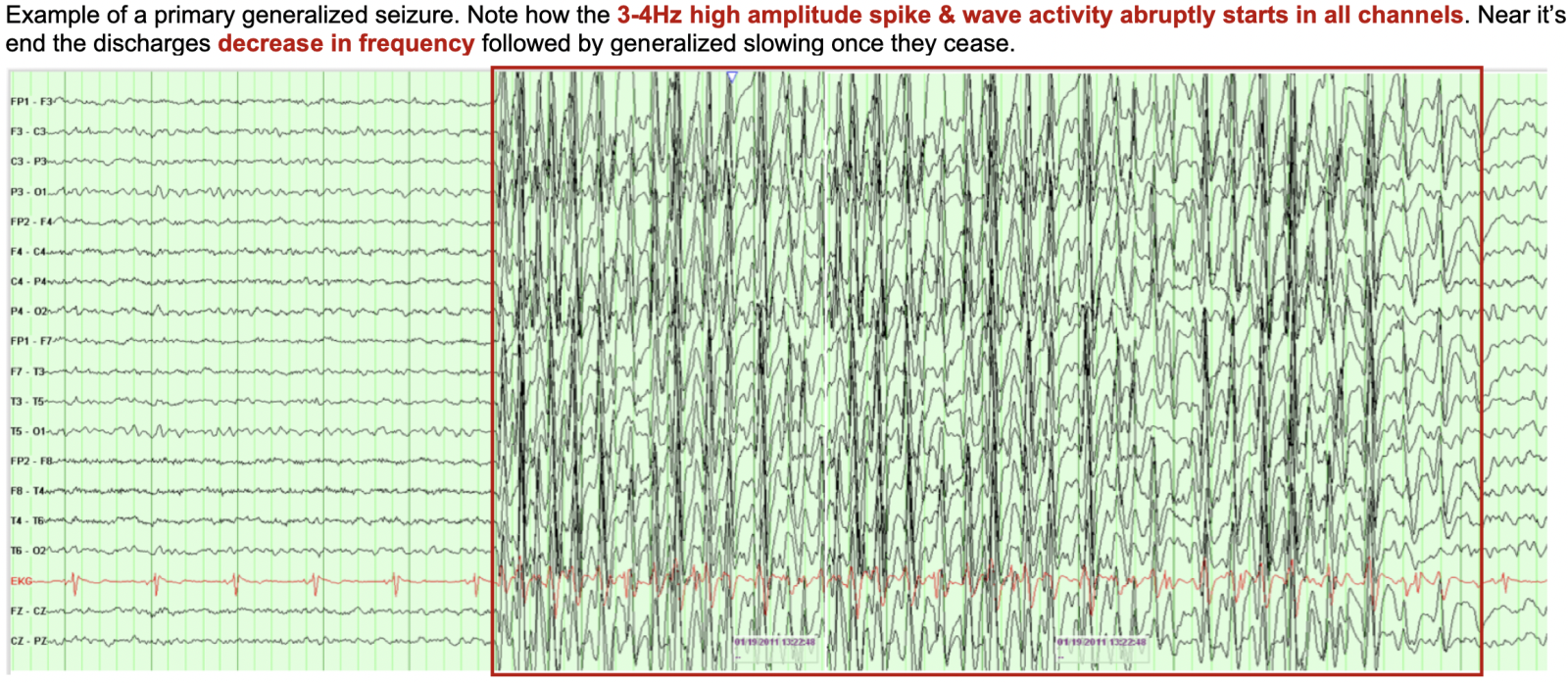 This is lesson 9 of 11 in this module
